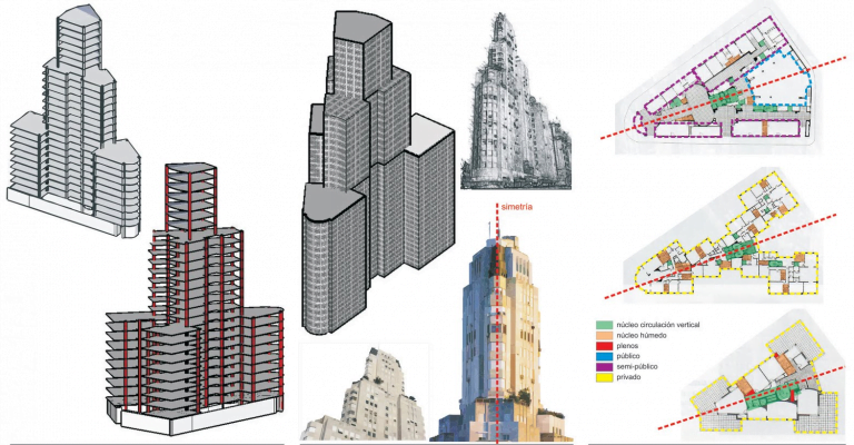 ¿Como es la construcción de rascacielos? - Cocupo